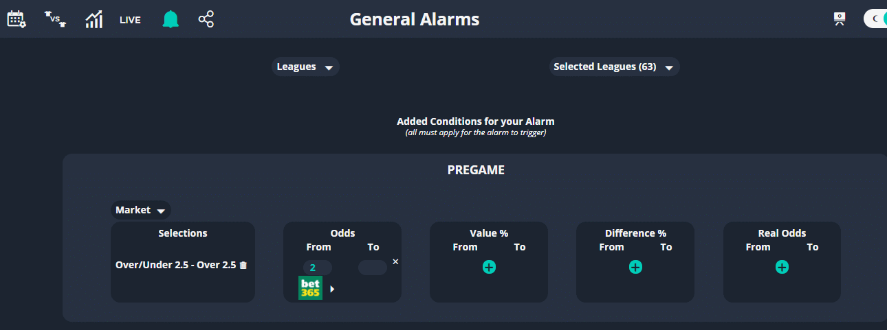 Football Alerts & Notifications Tutorial - Betpractice || Blog