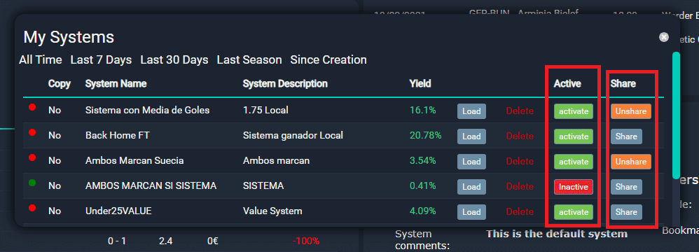 Backtesting (Betting Systems) - Futbolpractice