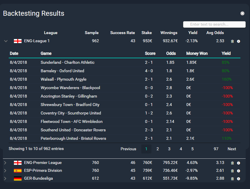 Backtesting (Betting Systems) - Futbolpractice