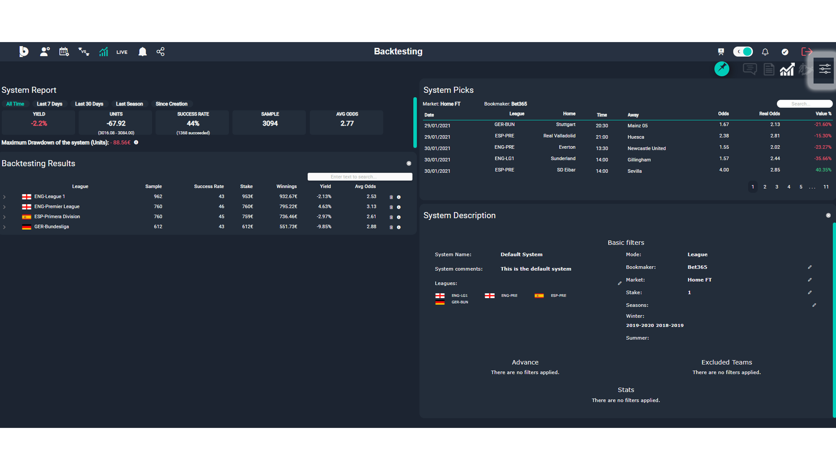 Guide Create A Profitable Betting System Backtesting Futbolpractice