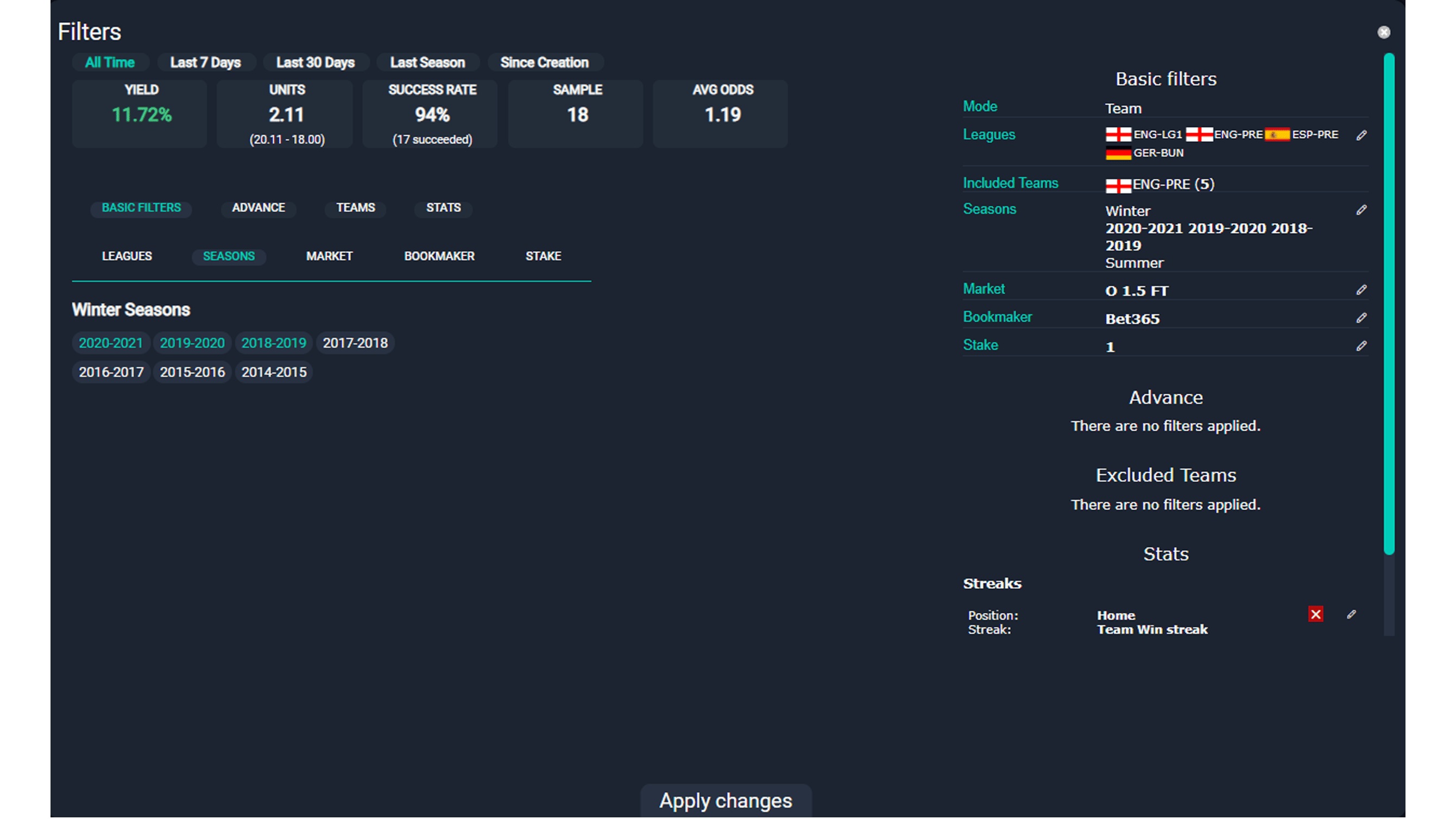 Guide Create A Profitable Betting System Backtesting Futbolpractice