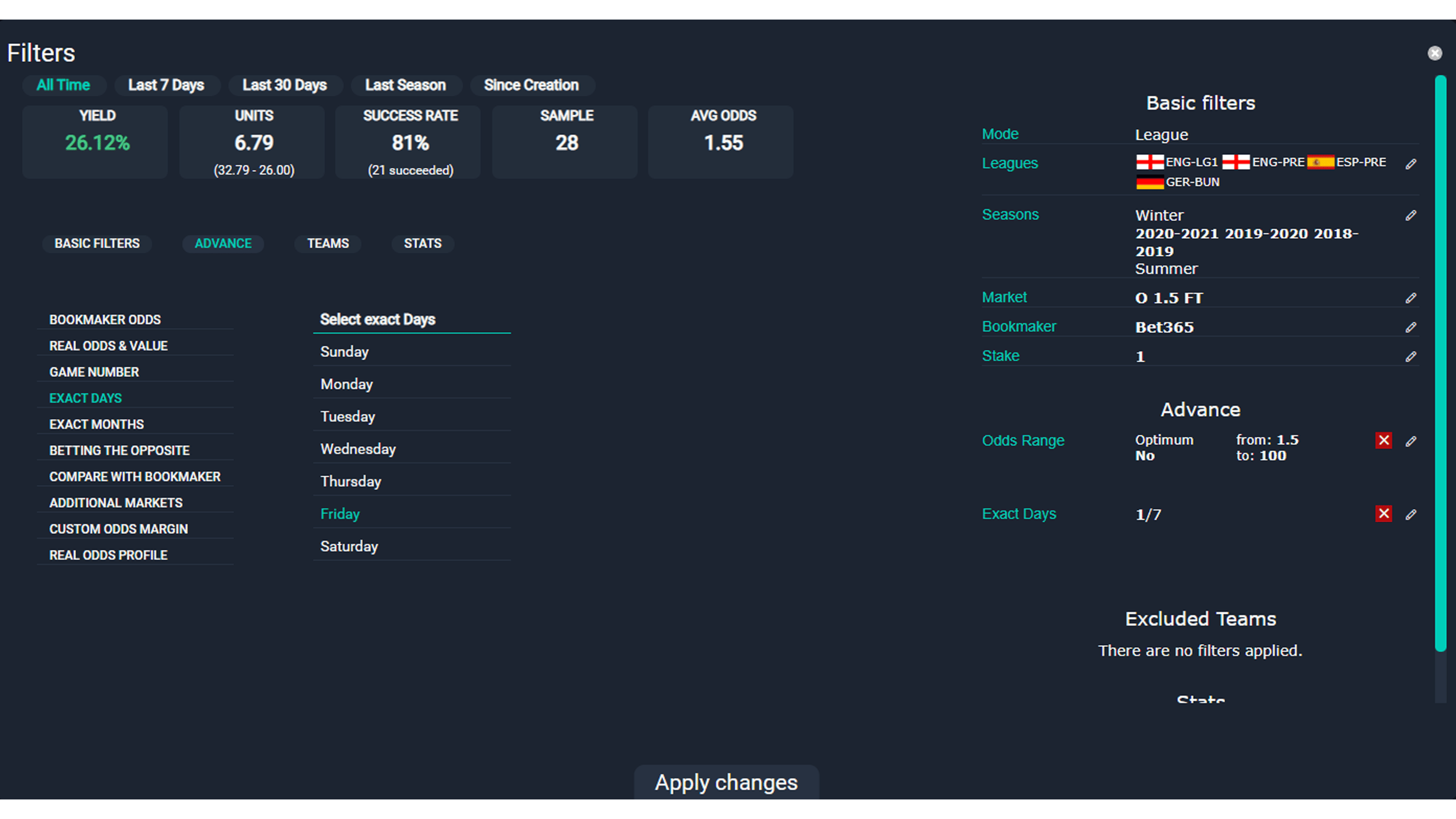 Guide - Create a Profitable betting system (backtesting) - Futbolpractice