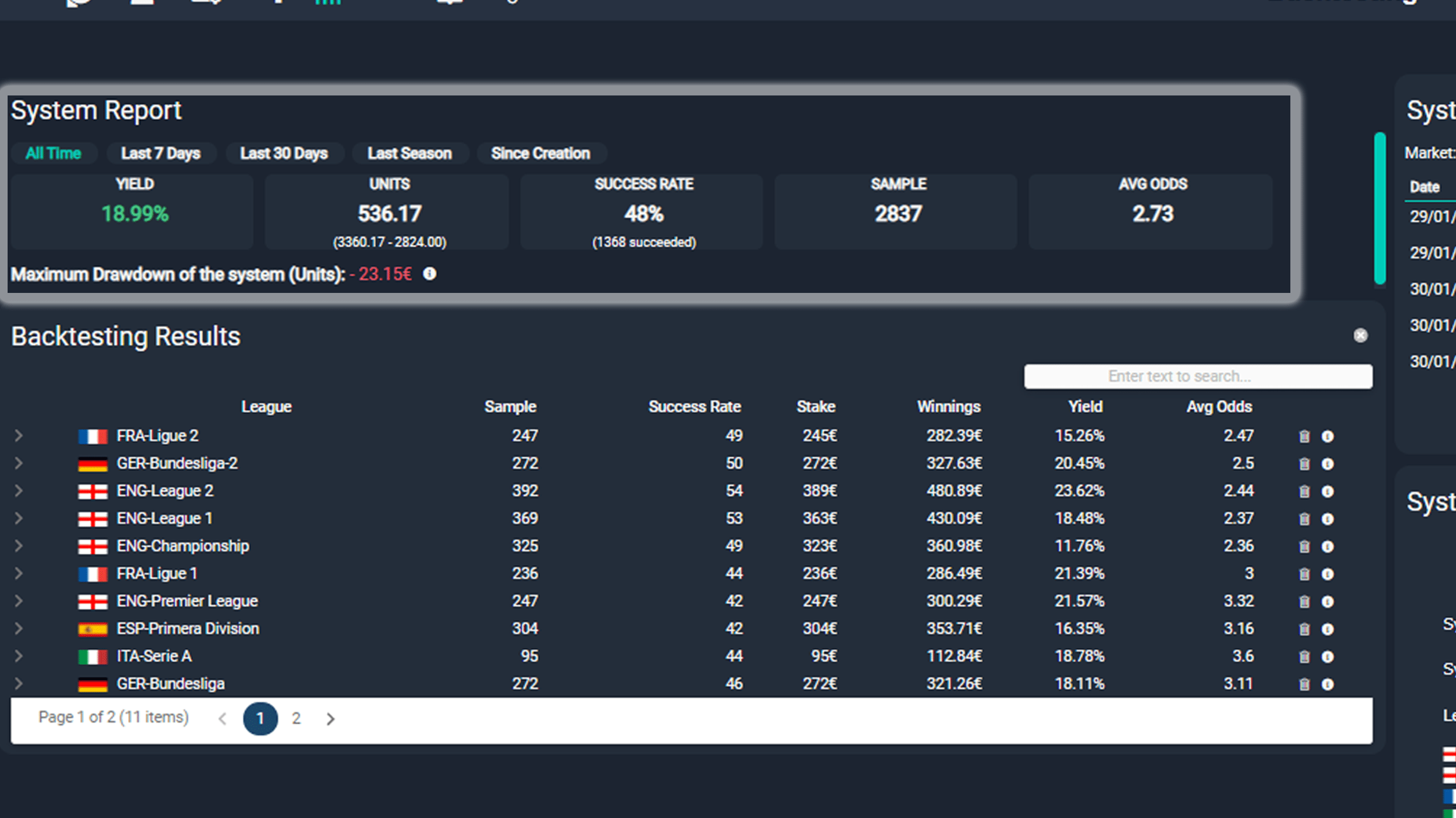 Guide Create A Profitable Betting System Backtesting Futbolpractice