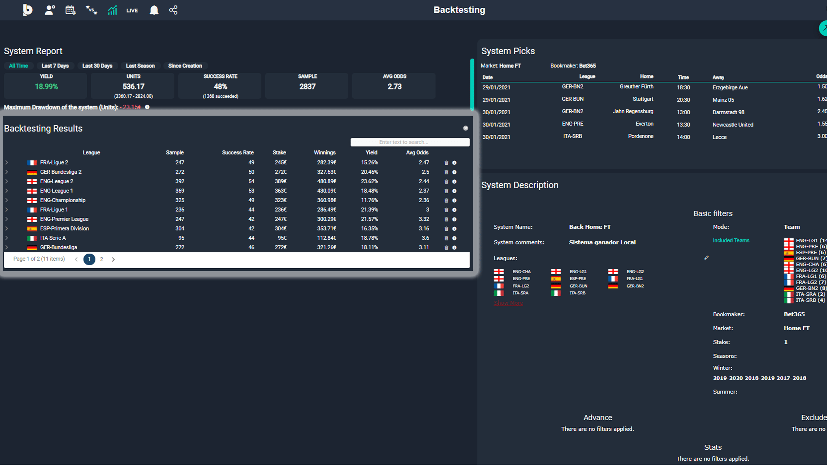 Guide Create A Profitable Betting System Backtesting Futbolpractice