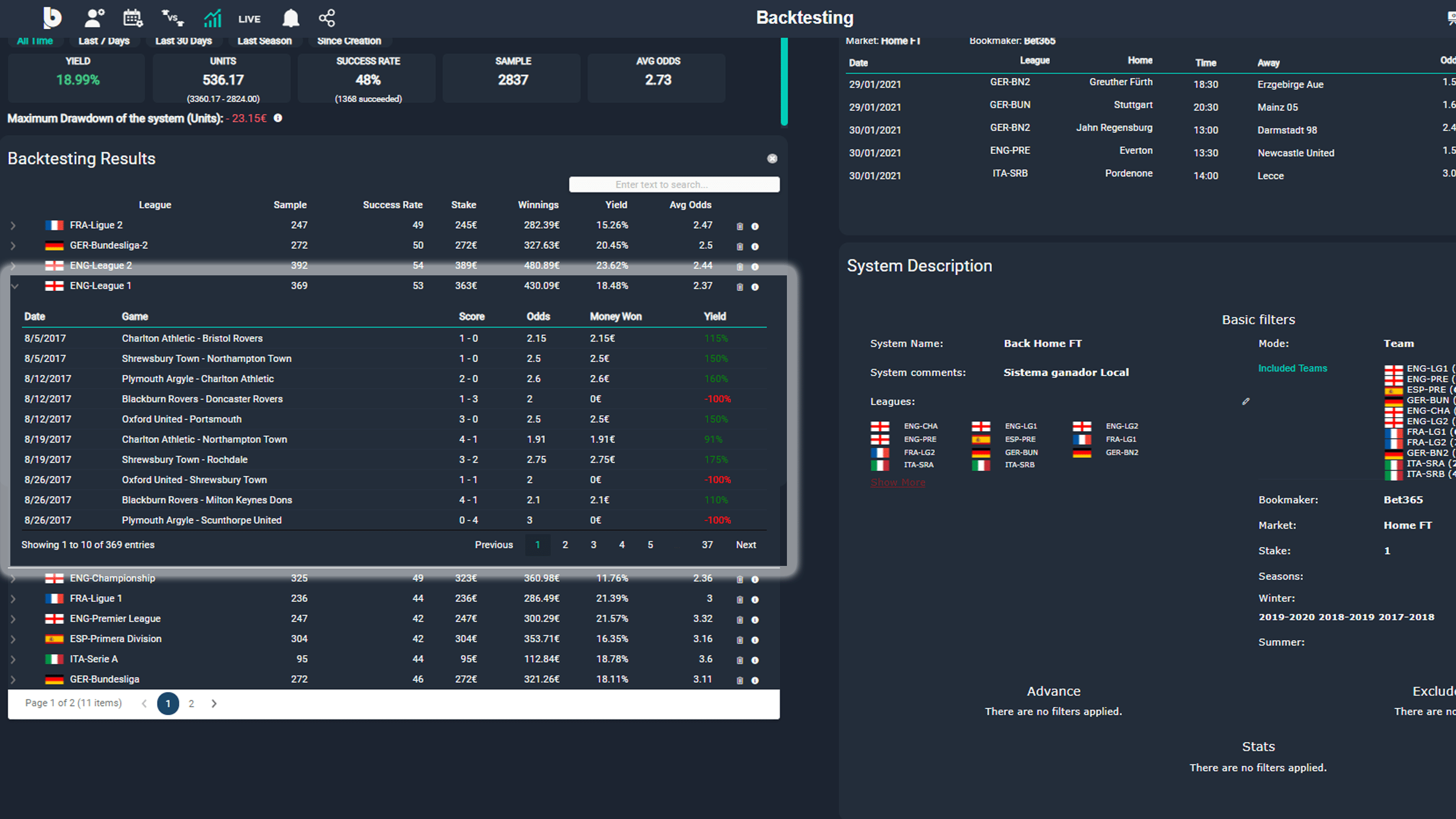 Guide Create A Profitable Betting System Backtesting Futbolpractice