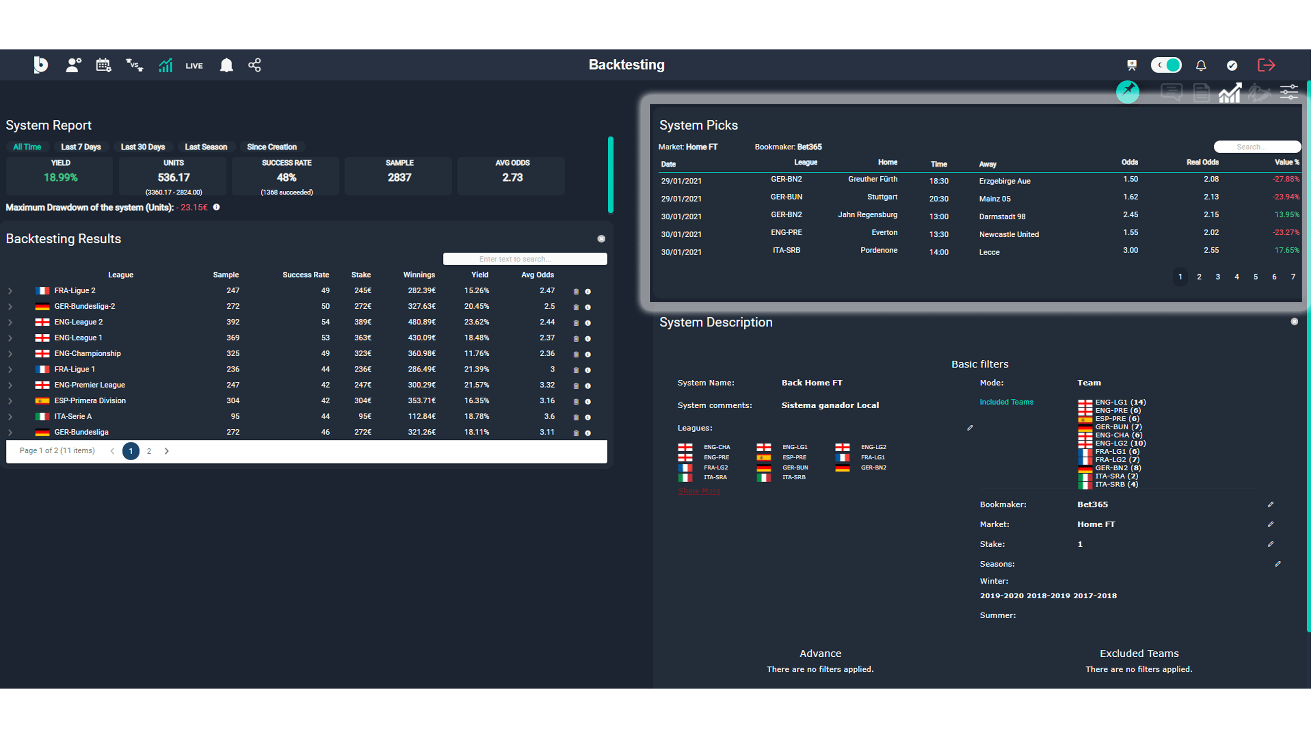Guide Create A Profitable Betting System Backtesting Futbolpractice