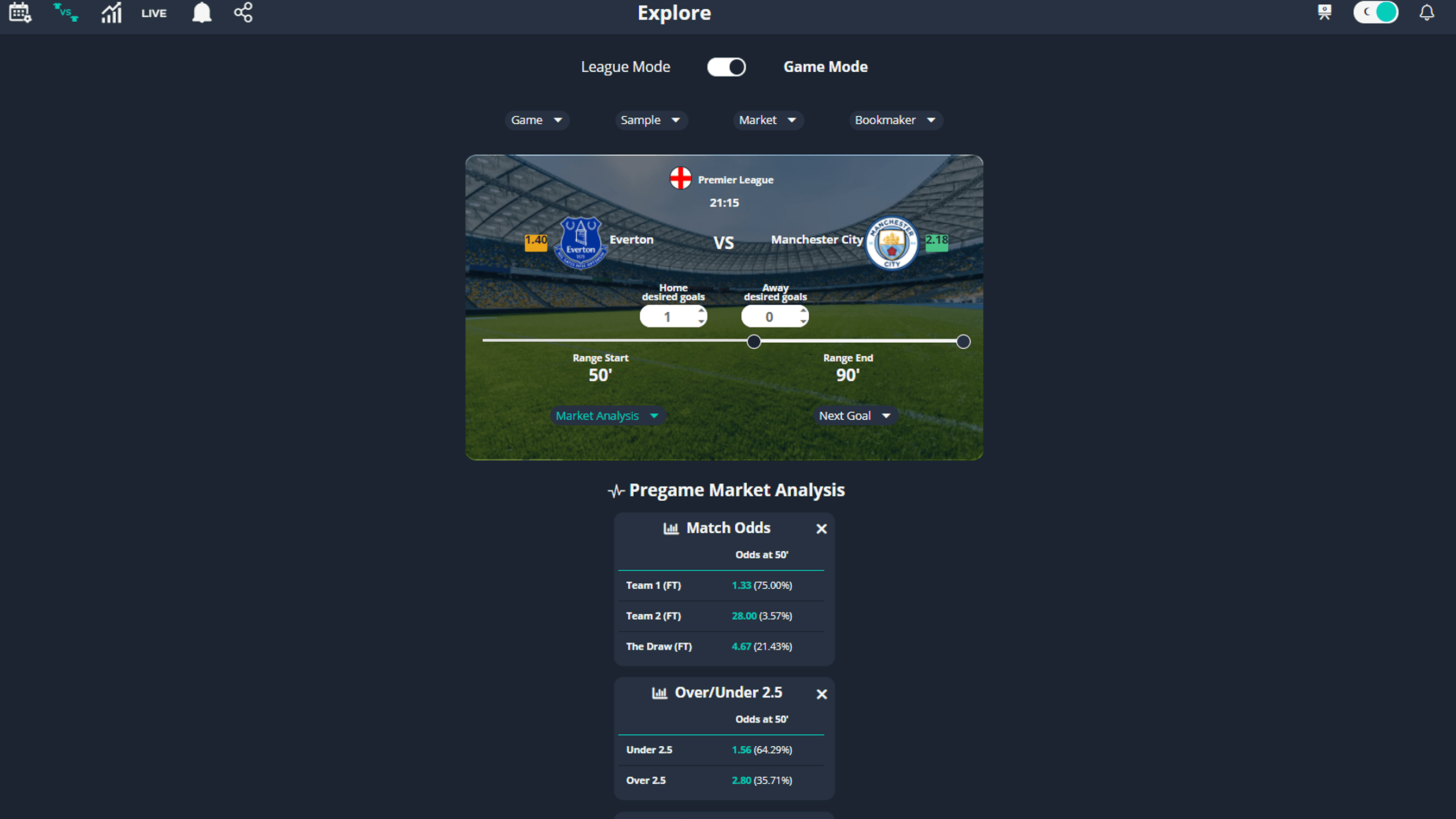 Explore Football Game Analysis Guide - Betpractice