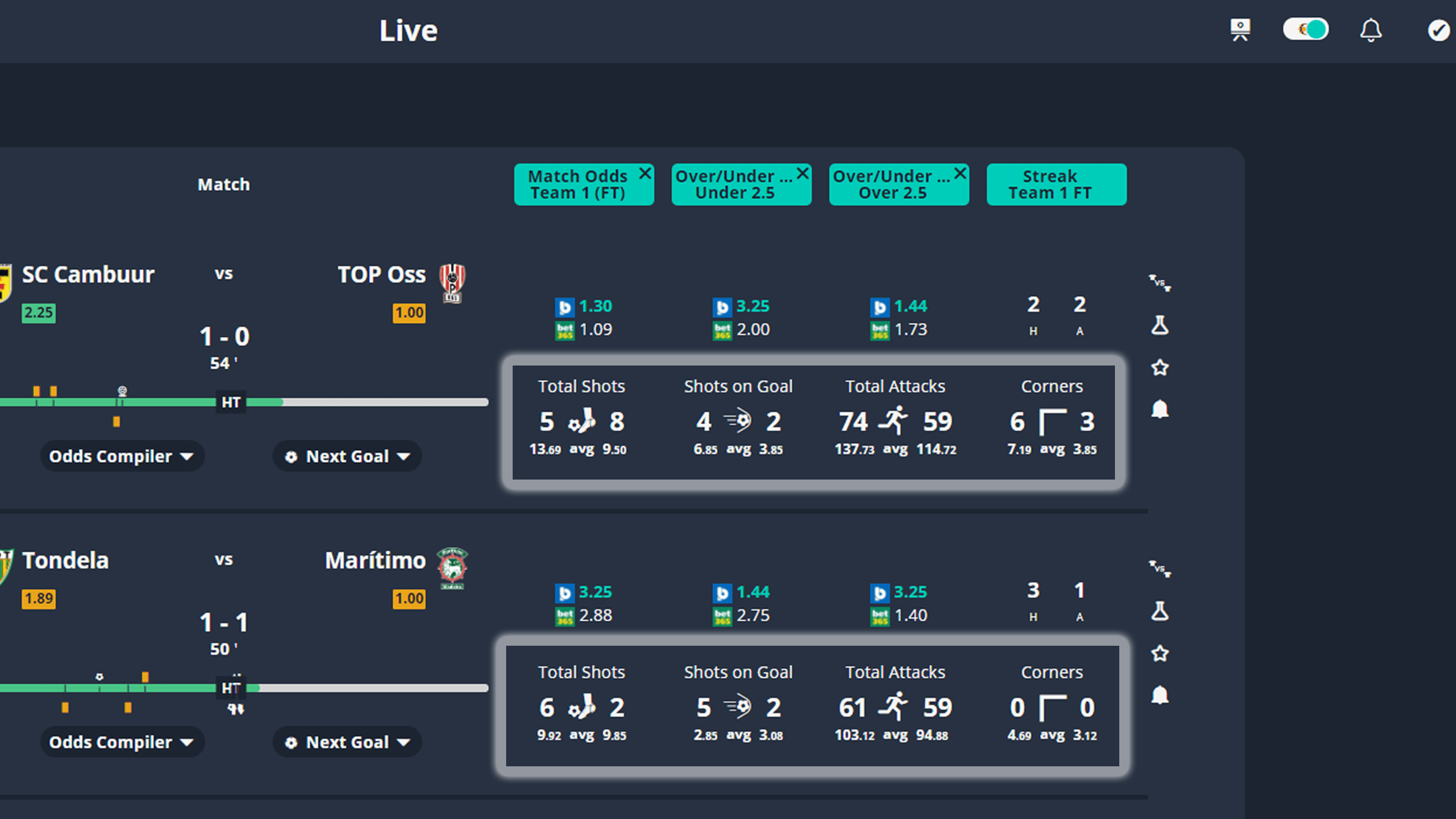 In-play Live coupon - Odds Predictions Guide - Betpractice