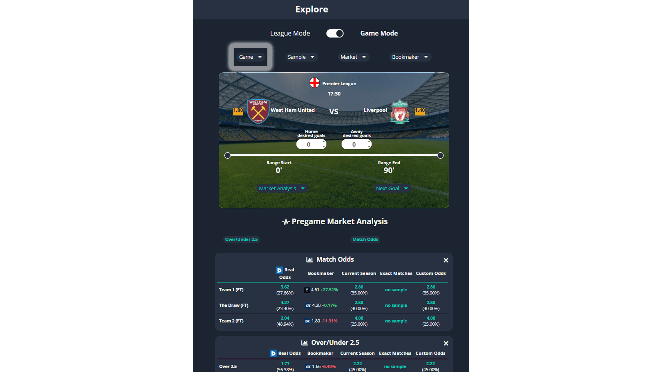 Guide - Real Odds & Value Bets - Futbolpractice