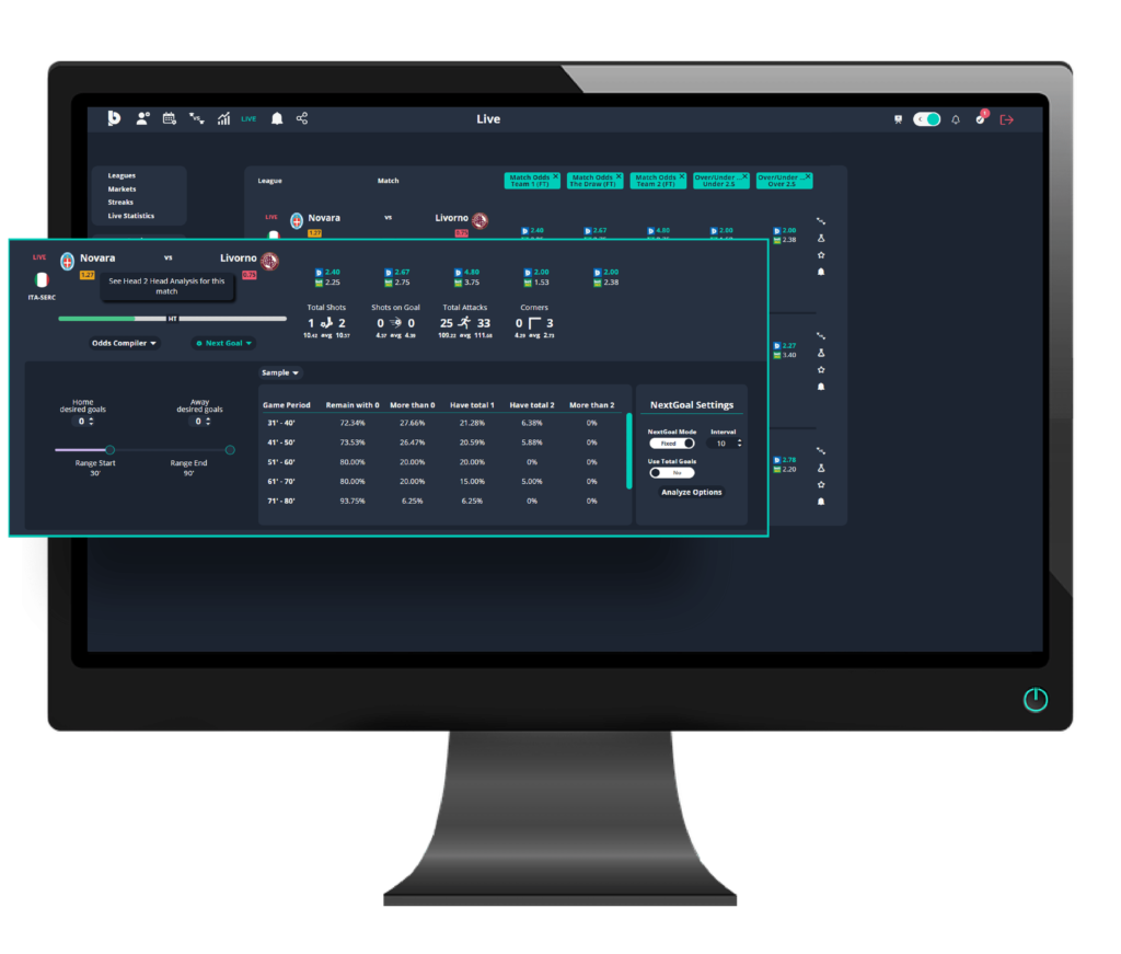 Live & Goals Football Game Predictions - Betpractice