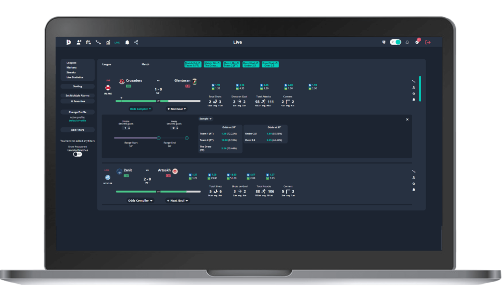 Live & Goals Football Game Predictions - Betpractice
