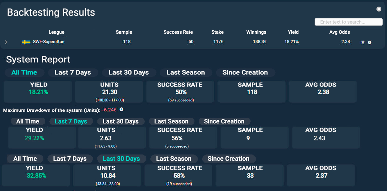 3 Profitable Betting Strategies to end the season - Betpractice Studio Blog