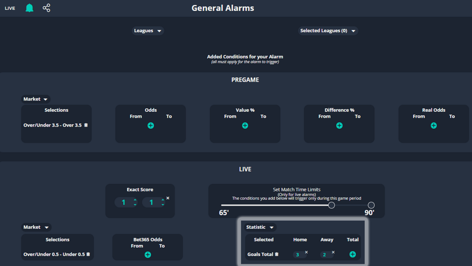 Pre - game and live football statistics alerts and notifications