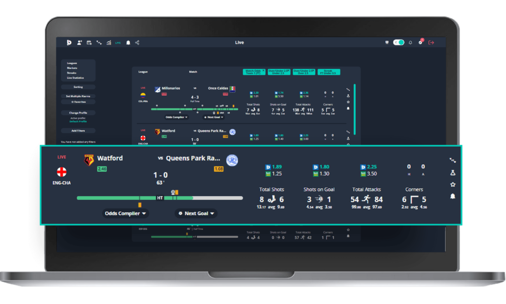 Live & Goals Football Game Predictions - Betpractice